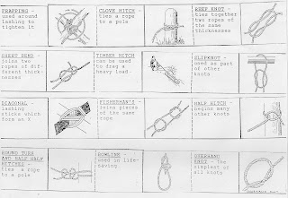 a canadian guider: Knots, Knots, and more Knots