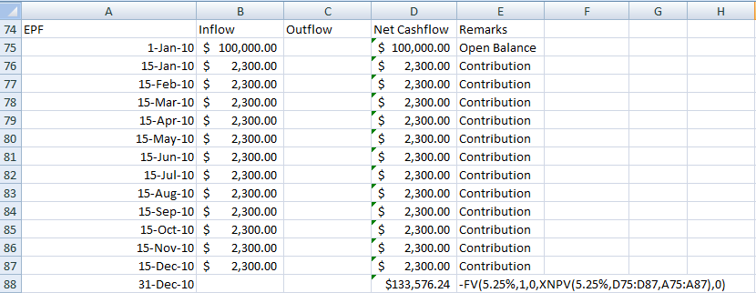 DIY Investment with Excel: EPF Withdrawal for Unit Trust Investment Study
