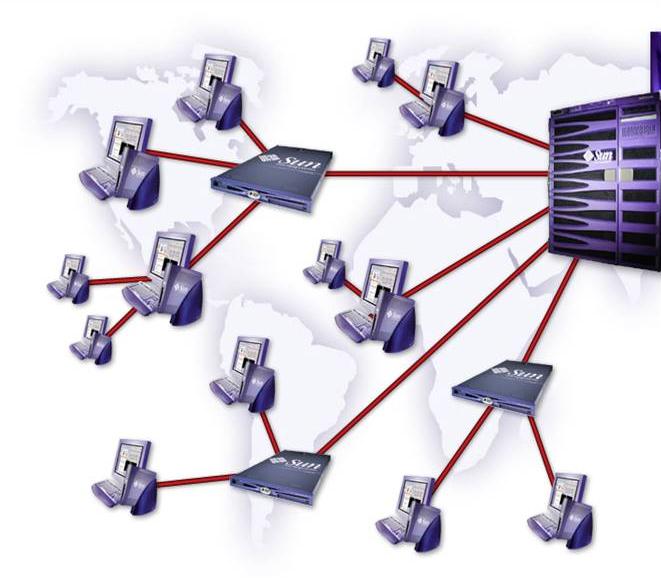 Desarrollo Web: Teleinformática
