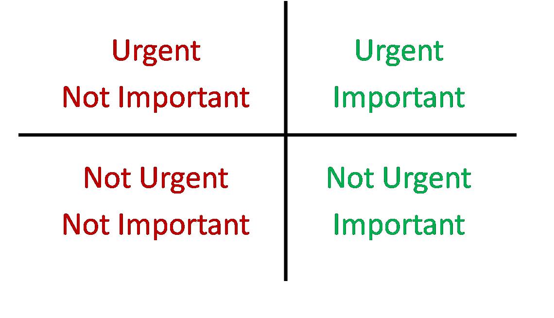 SoHo Experiential Blog