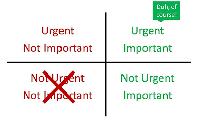 SoHo Experiential Blog: URGENT! IMPORTANT!