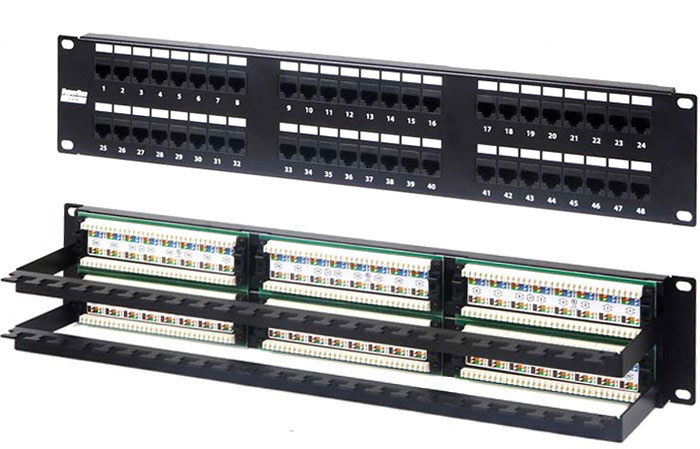 NETWORK ADMINISTRATION: Patch Panel