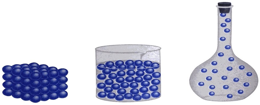 "MOL" SENCILLAMENTE UNA CANTIDAD DE SUSTANCIA