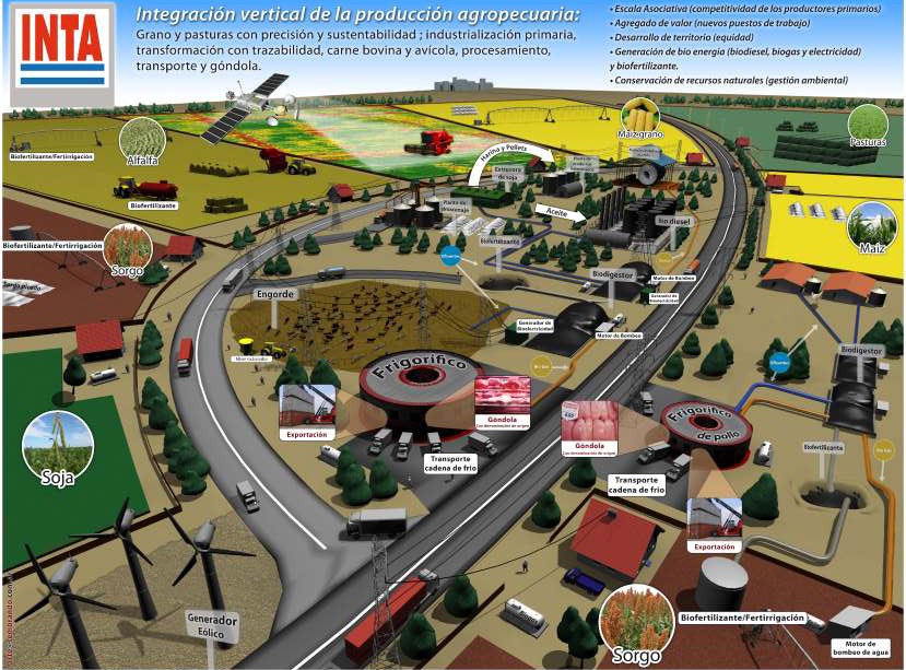 Proyecto Pragmalia: 02/06/11