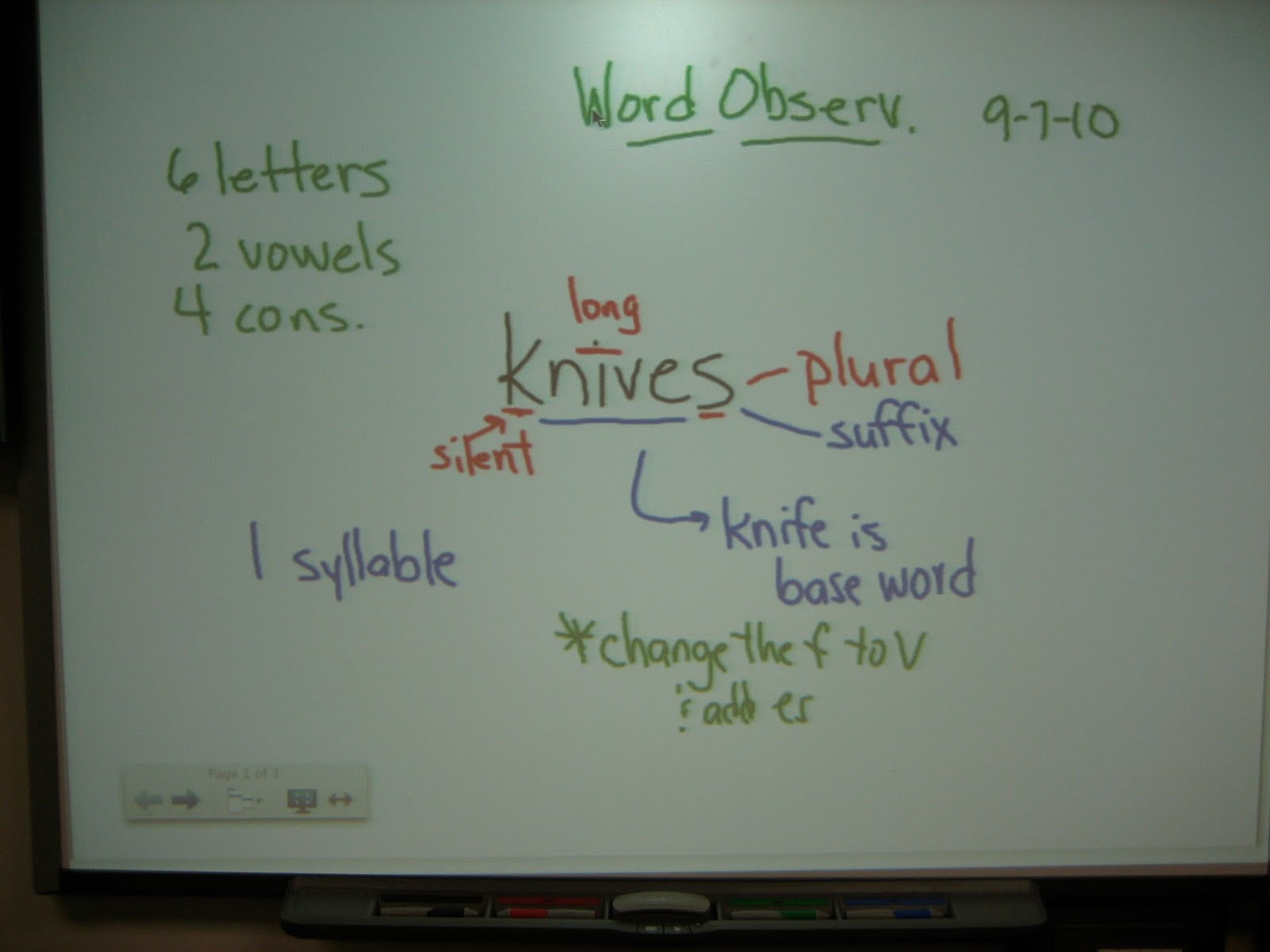 Literate Lives: Thinking About Smart Boards