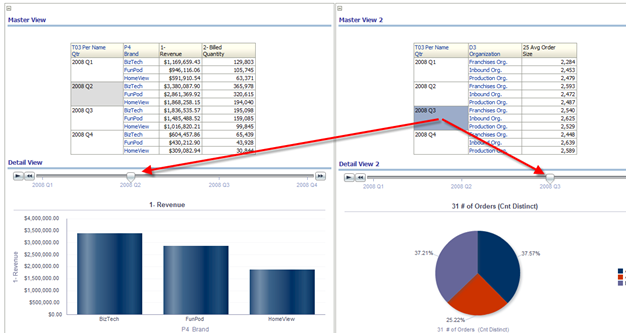 Oracle BI Blog - EPM, Business Intelligence, and OBIEE