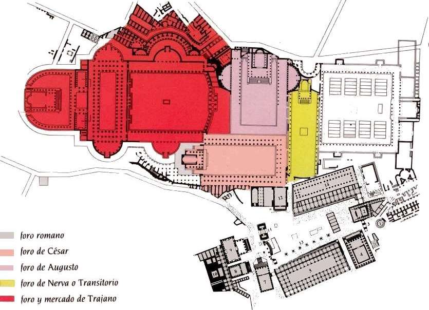 Italia..: Un viaje hacia la historia*: El foro romano