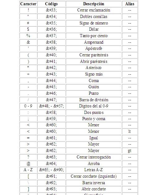 Programacion y Diseño de Paginas Web Silvia Contreras Arellano ...