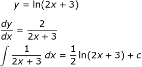 Integration techniques Part III