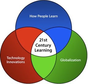 A Principal's Reflections: June 2010