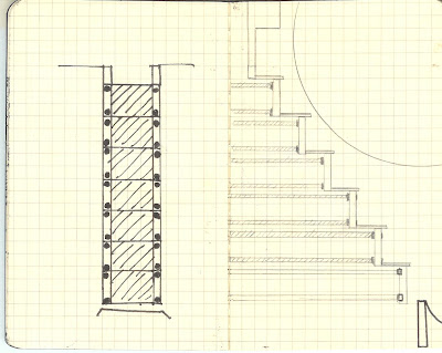 arch 1101 blog: Stair designs and cross sections: the stair: part 1.