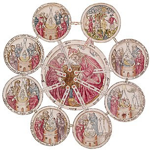 Phoenix Aquua : Alchemy: Then & Now