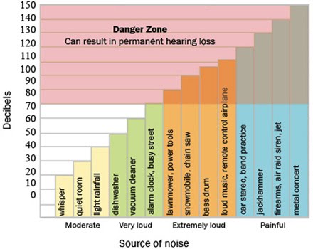 Kaja Loves...: It's not a bird. It's not a plane. It's a Vuvuzela!