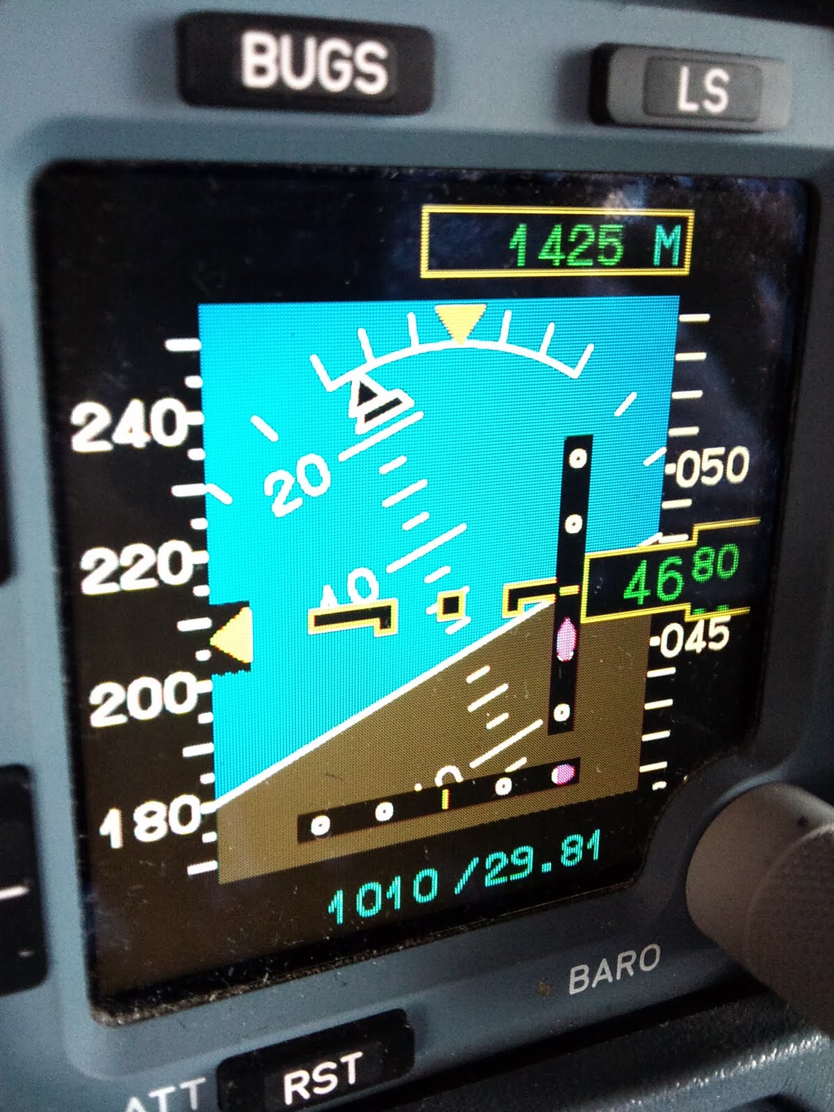 Flying China Man: ISIS - Integrated Standby Instruments System