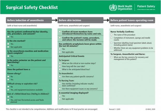 Pacientes Seguros: 2008 - A Check-List de Segurança Cirúrgica da OMS