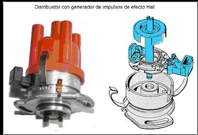 ENCENDIDO ELECTRONICO: Distribuidor de encendido