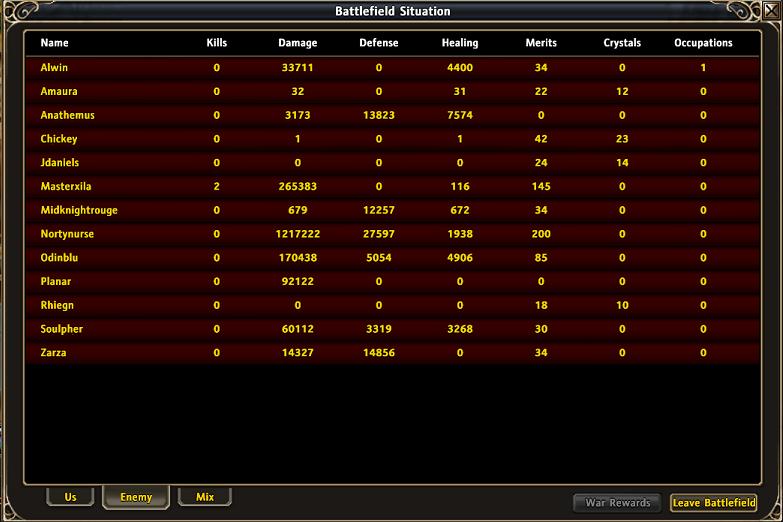 Tales from Taborea - A Runes of Magic Blog: Guild Siege Guide