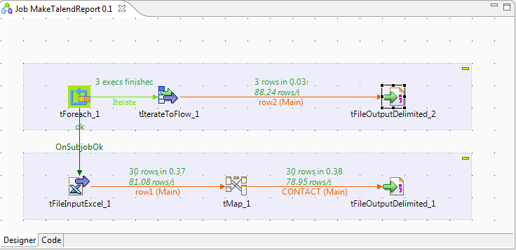 Bekwam Blog: A Quick Report with Talend Open Studio
