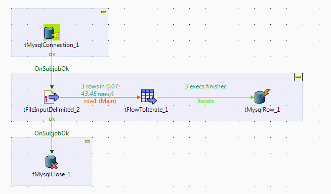 Bekwam Blog: Running a File of SQL Statements with Talend Open Studio