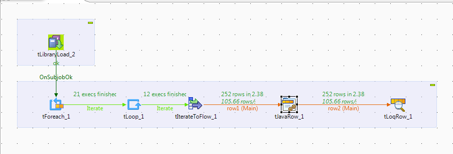 Bekwam Blog: Scripting a Date Dimension Using Talend Open Studio