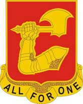 OKLAHOMA or Bust: 1-40 FA Foxtrot Battery