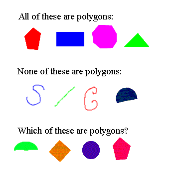 Math is FUN and EASY =): Polygons