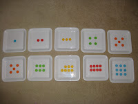 My Explorations in EC Mathematics: Subitizing