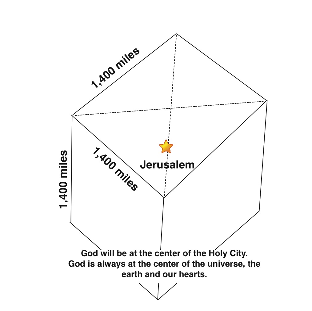 Getting To Know God: God at the Center