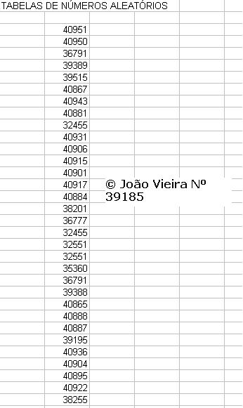 Ticg-Tp1-39185: C.8 – Seleccionar amostras e gerar tabelas de números ...