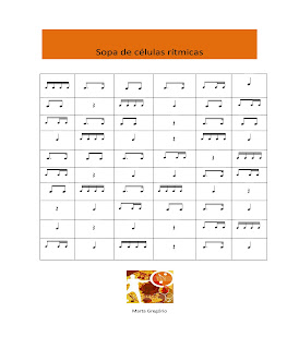 Aprendizagem de uma nova célula Rítmica