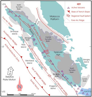 Exploration: Tectonic and Structure Geology of Sumatra Island