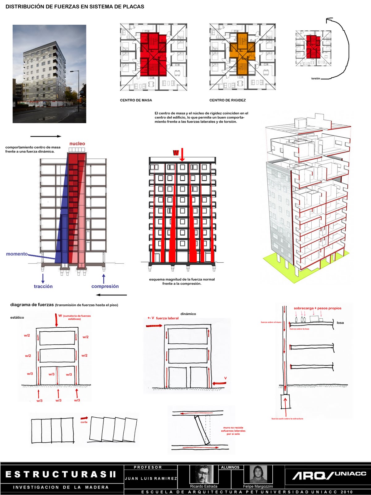 ESTRUCTURAS 2: LÁMINA ANALISIS ESTRUCTURAL EDIFICIO PLACAS DE MADERA