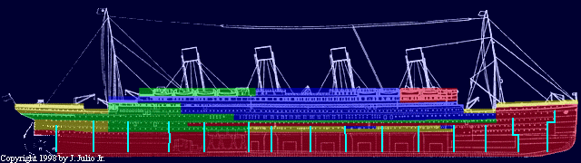 As Emoções de Titanic: Distribuição de classes do Titanic