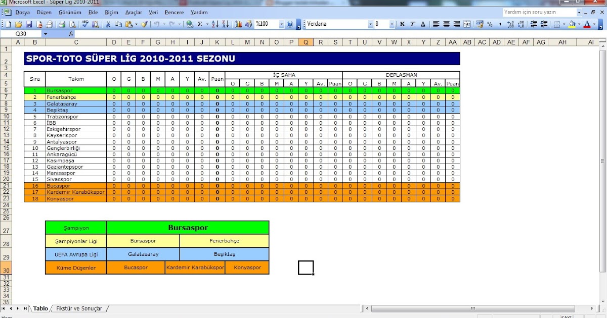 Arkadan Müdahale: Süper Lig Excel Tablosu
