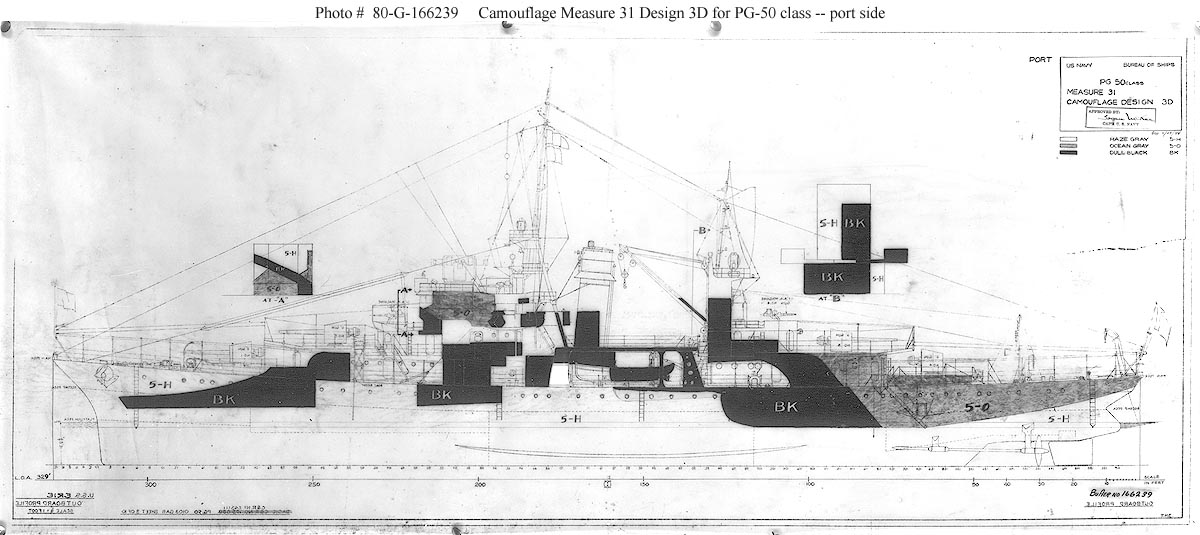 Naval Warfare: USS Charleston (PG-51)