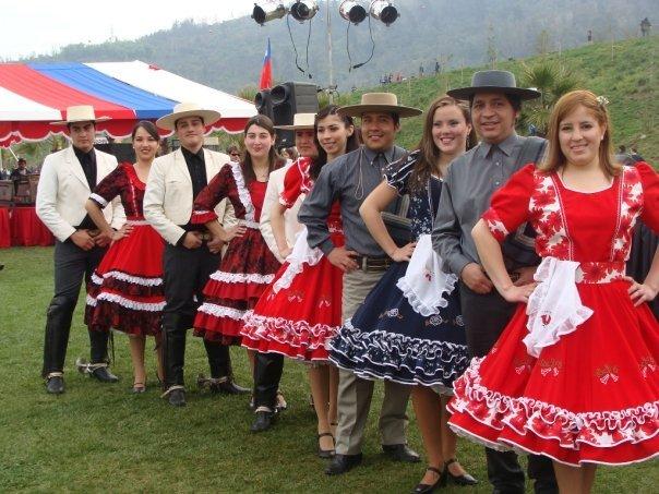 Educación Musical Música folclórica e instrumentos de las regiones de ...