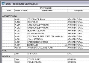 Architectural Drawing Index Order