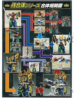 Henshin Grid: New Shinkenger Mecha Chart