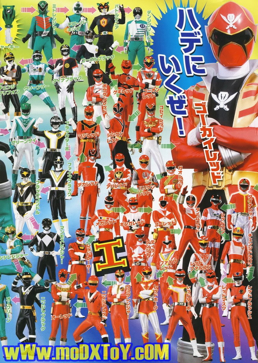 Henshin Grid: Gokaiger ALL FORMS Yellow with skirts, Blue without ...