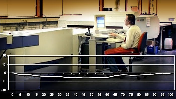 The Print Guide: To linearize your CtP plates or not?