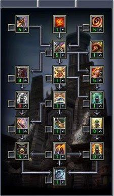 Ilham News: rohan : update character giant