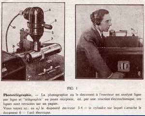 Erika Alomia TECNOLOGIA: HISTORIA DEL FAX