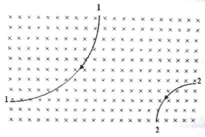 AP Physics Resources: AP Physics B & C – Magnetic Fields – Multiple ...