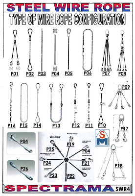 Steel Wire Rope: SWR4