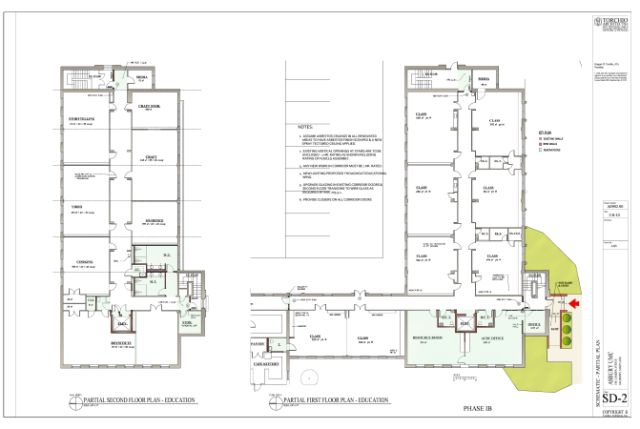 Asbury United Methodist Church - Master Plan Task Force