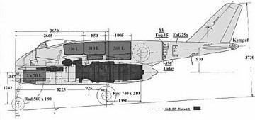 Things With Wings - To fly or not to fly: Early Jets and Prototypes