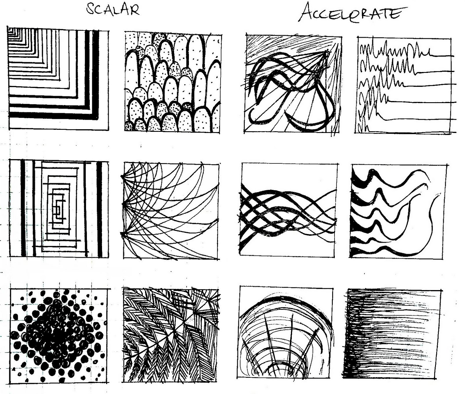 Patricia Javier: 36 TEXTURES OF MOVEMENT