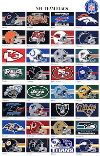 NFL e Cerveja: As Franquias da NFL