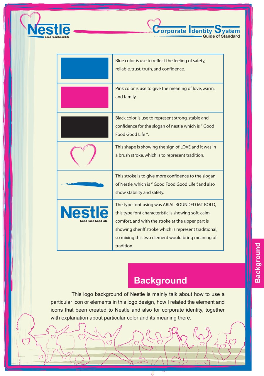 Kenny Lesmana ART Portfolio Blog: Nestle Corporate Identity Set