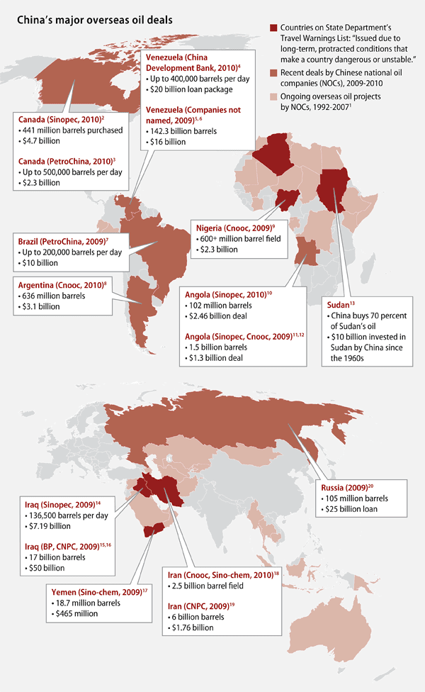 Crude Oil Daily: China Seals Oil Deals: Map of China’s Major Overseas ... Crude Oil Daily: China Seals Oil Deals: Map of China’s Major Overseas ...